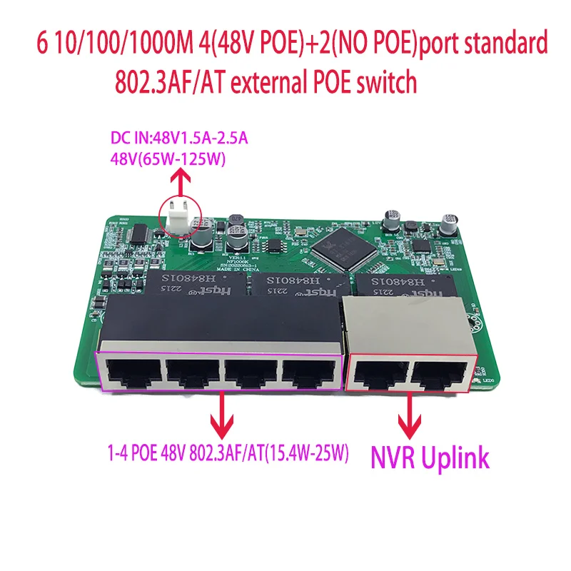 POE-PCBA-RJ45-POE-NVR-CCTV-6-48V2A3A-96w-144w.jpg