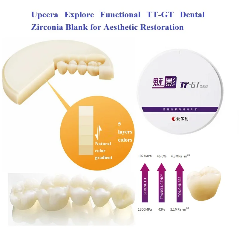 Multilayer-Upcera-Explore-Functional-TT-GT-Dental-Zirconia-Zirconium ...