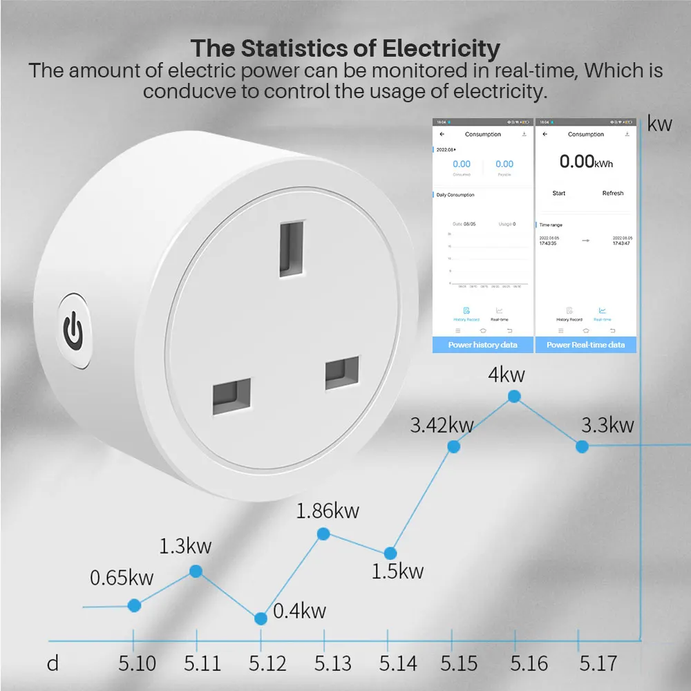 Smart-Wifi-Plug-16A-UK-Remote-Power-Socket-With-Energy-Monitering-Timer ...