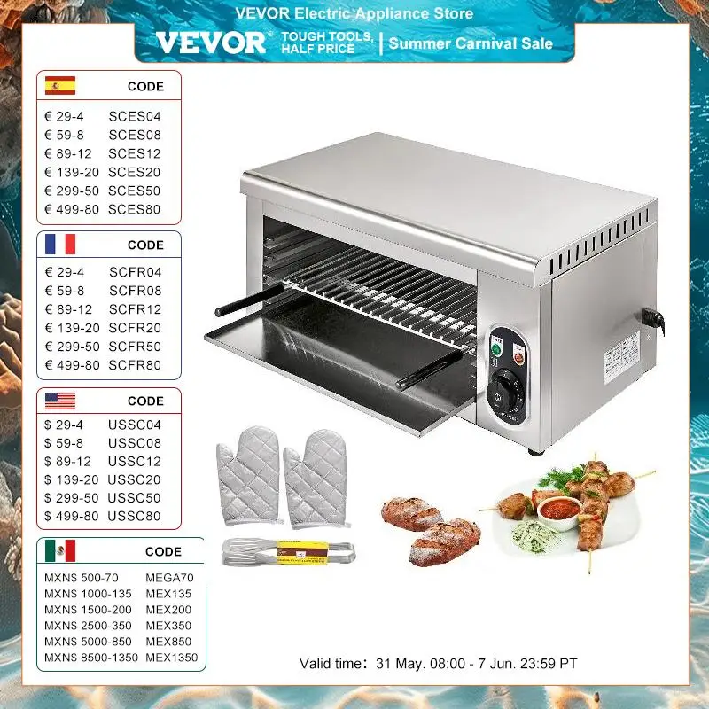 Store Home Products Sale Feedback