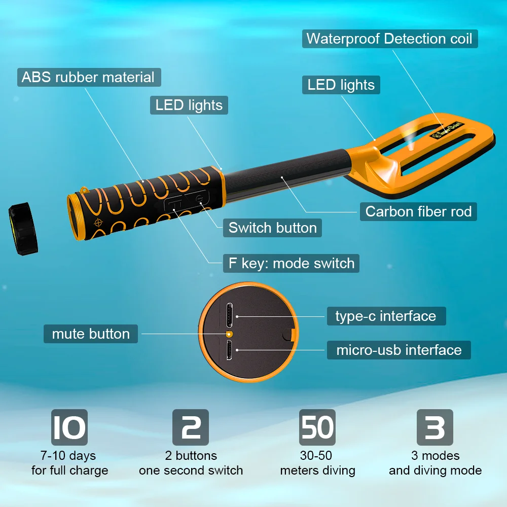 Waterproof Metal Detectors Gold | Underwater Metal Detector Gold ...