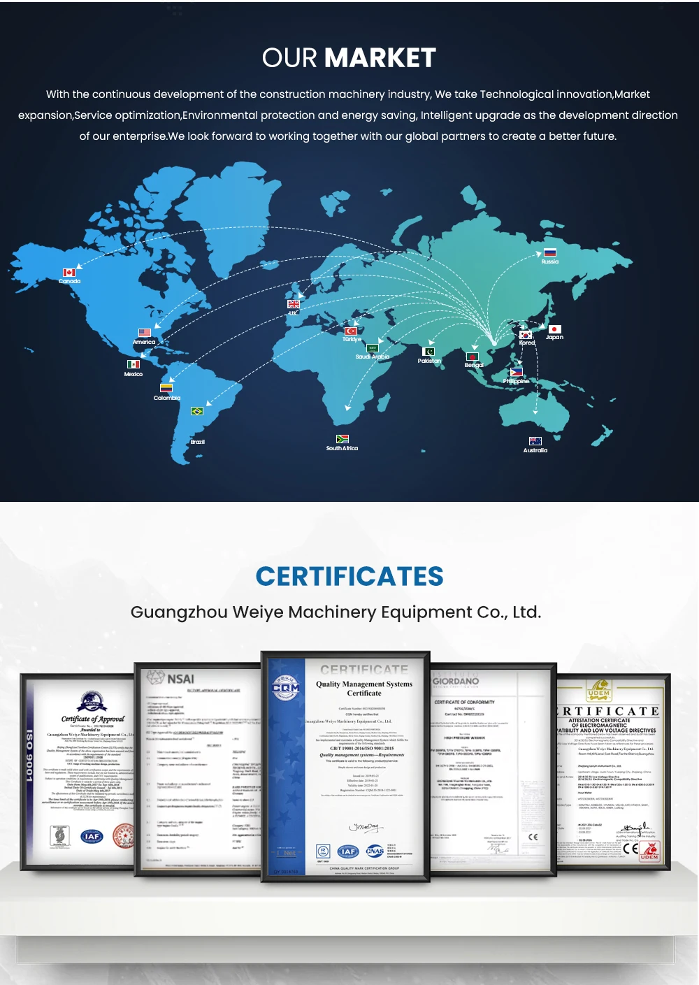 Турбокомпрессора для Cummins ISB6.7L HE300VG 3789503 3789505 3789467 ...