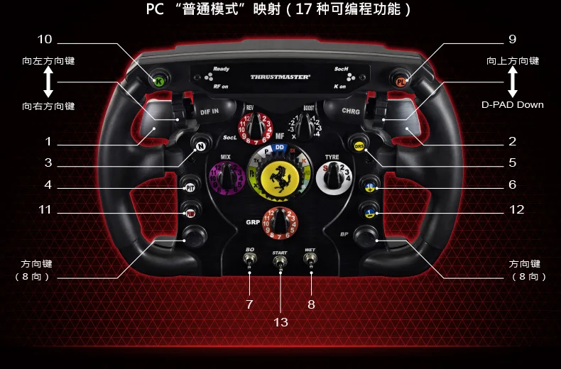 Модель рулевого колеса Ferrari F1, модель FERRARI 150 ltalia Formula ...