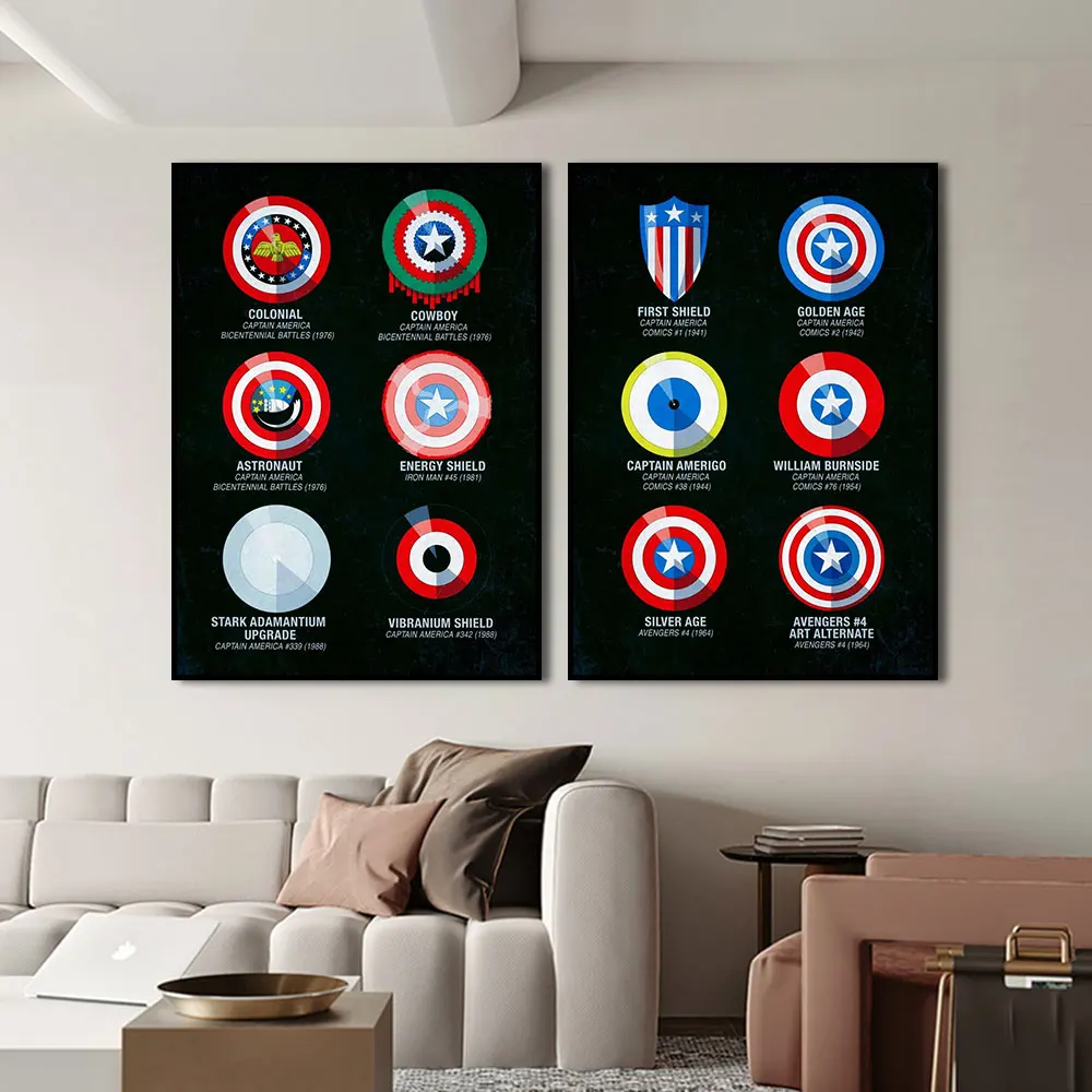 Captain America 2 Shield Poster