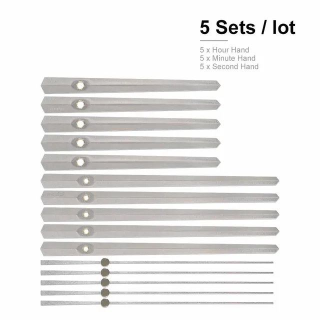 Store Home Products Feedback Brand story