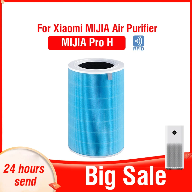 PM2-5-Xiaomi-Hepa-Filter-Pro-H-Xiaomi-Activated-Carbon-Filter-Pro-H-for ...