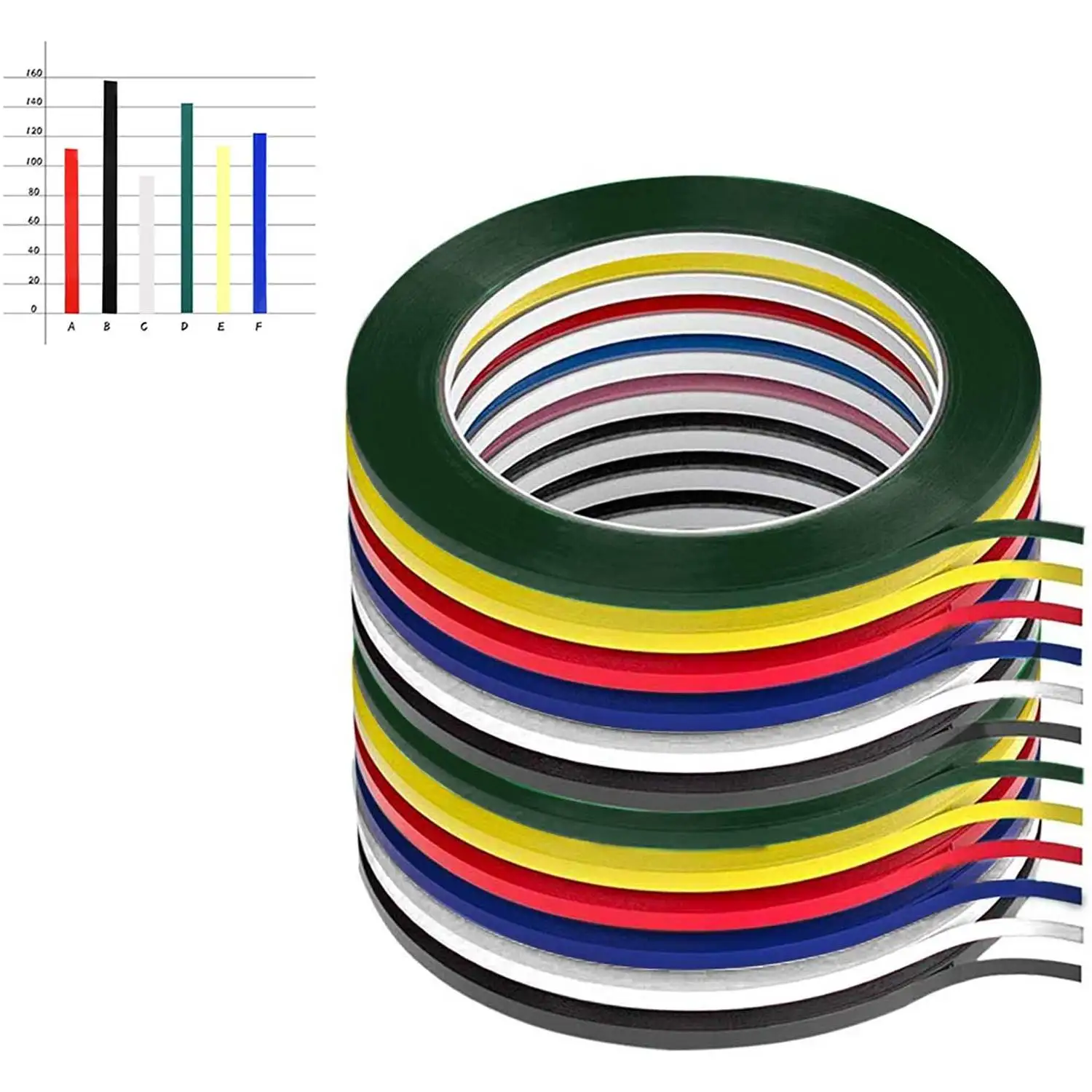 2pcs-3-10mm-Graphic-Chart-Tape-Whiteboard-Tape-Vinyl-Tape-Self-Adhesive ...