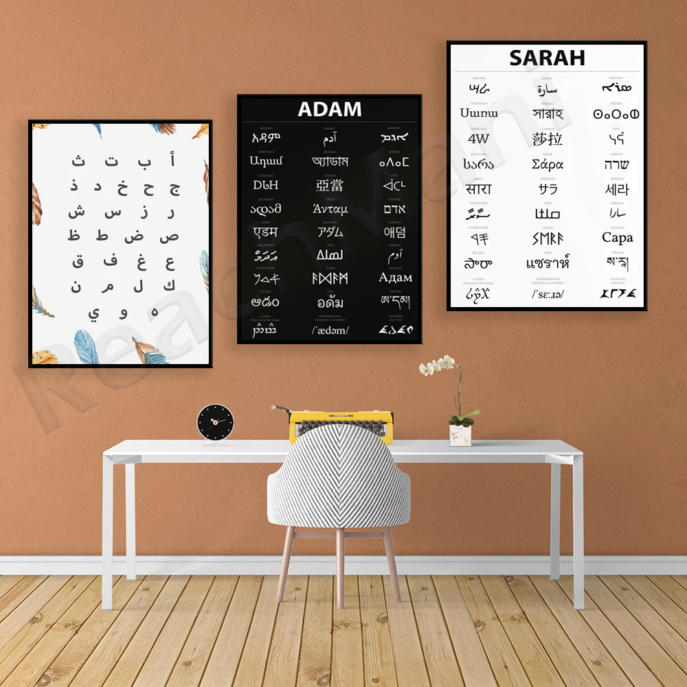 Thai Alphabet Poster
