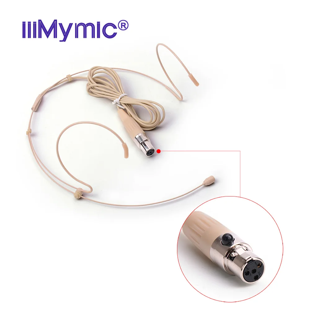 Iiimymic H-21s2-4 Condenser Headworn Headset Microphone For Shure ...