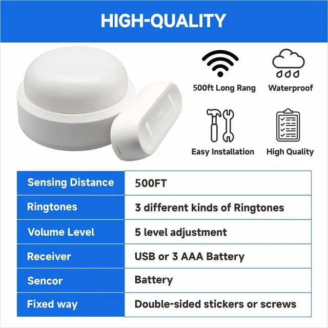 Mailbox Alert Long Range Mailbox Alarm Wireless Long Range