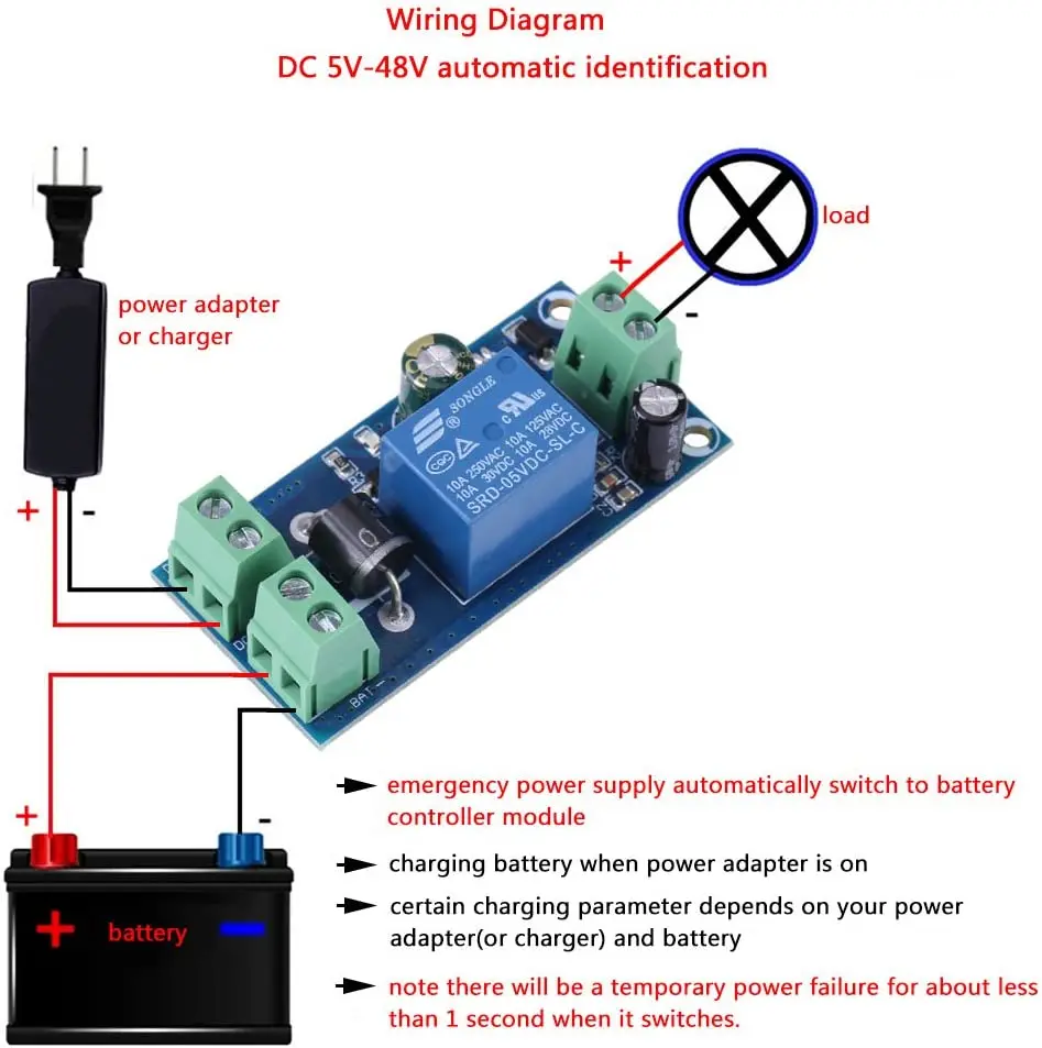 Auto Battery Backup Power Supply