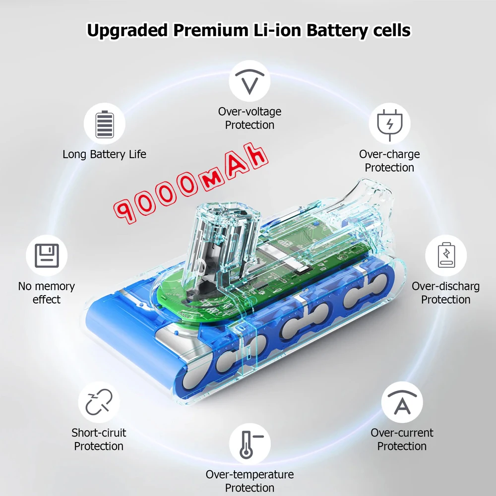 25.2V 9000mAh battery For Dyson V12 Detect Slim Cordless Compatible ...