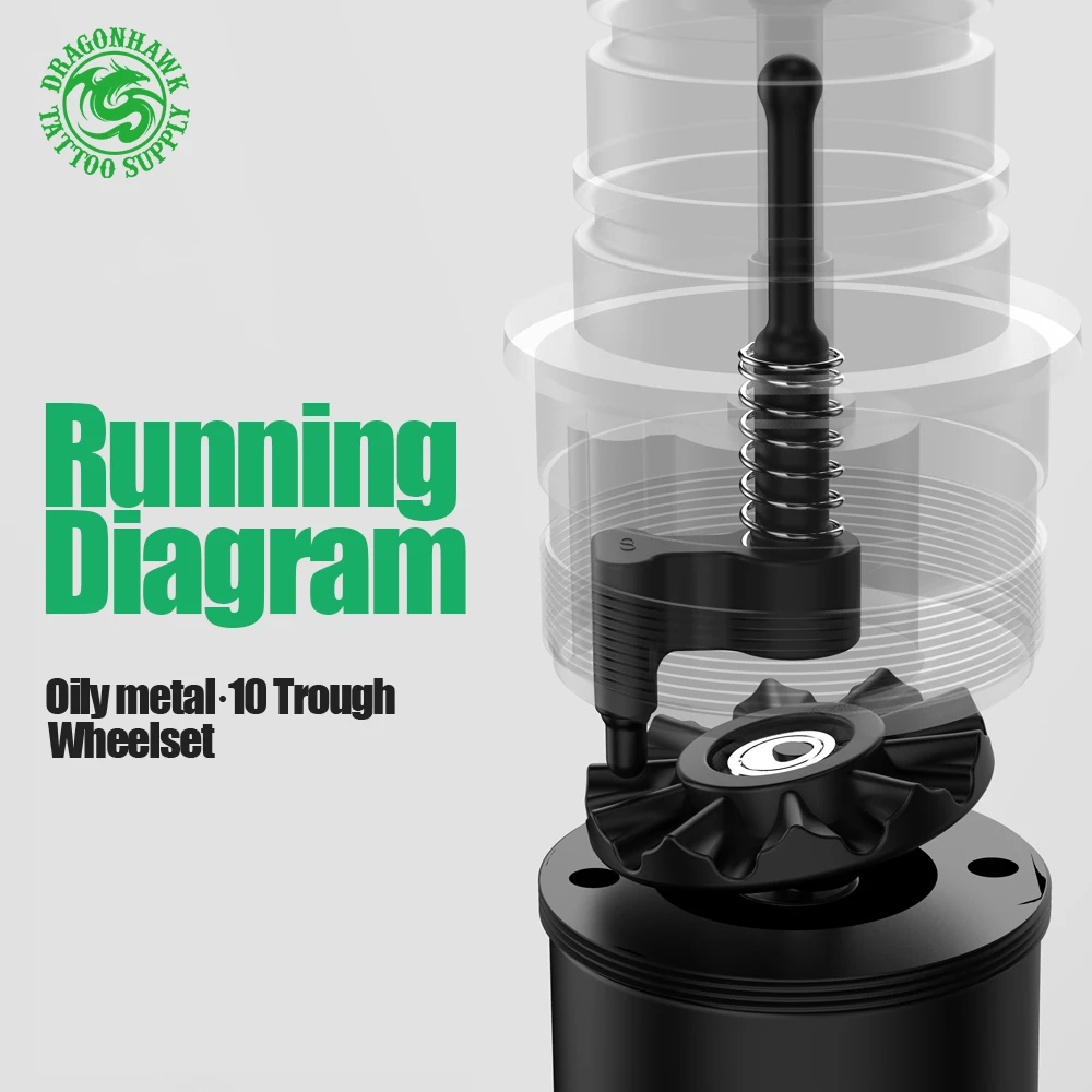 Rotary Tattoo Machine Diagram