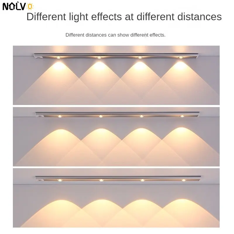 USB Rechargeable Led Motion Sensor Under LED Closet Strip Lights ...