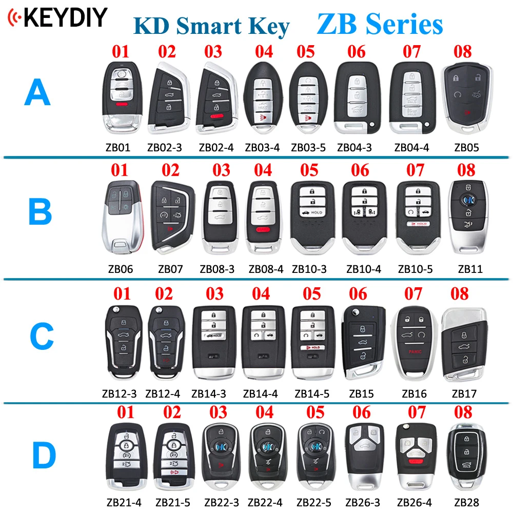 KEYDIY 범용 스마트 키 ZB02 3/4 ZB01 ZB03 ZB04 ZB15 ZB21 ZB10 KD X2 자동차 키 원격 ...