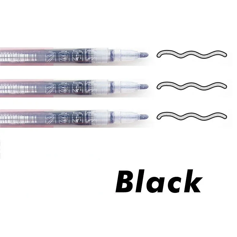 Double Line Outline Pen ATDOALL Double Line Outline Markers, 24 Colors ...