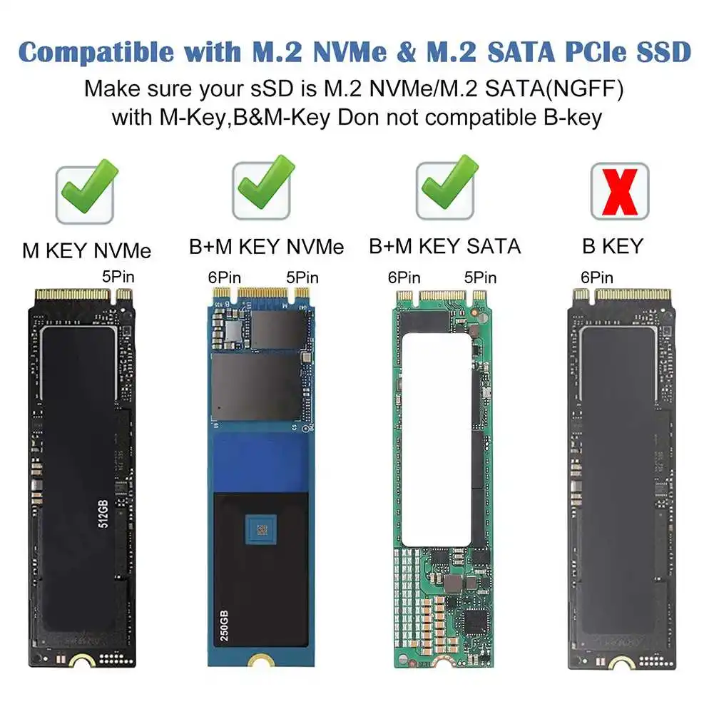 NGFF-NVME avec ACNVME avec AC-Boîtier PCIe M.2 HDD + HUB USB 3.2, 10Gbps, Isabel 2 NVMe-SATA ...