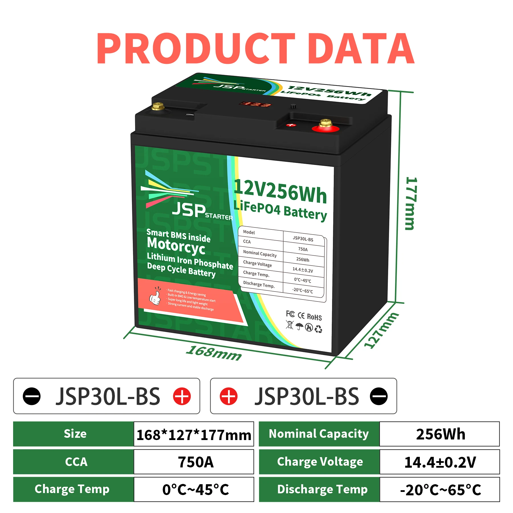 JSP30L-BS-12-8V-256Wh-CCA-750A-BMS-Motorcycle-Start-Battery-12-8V ...