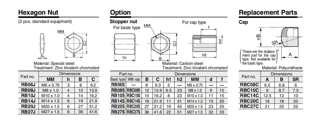 Гидравлический амортизатор RBC, регулируемый пневматический ...