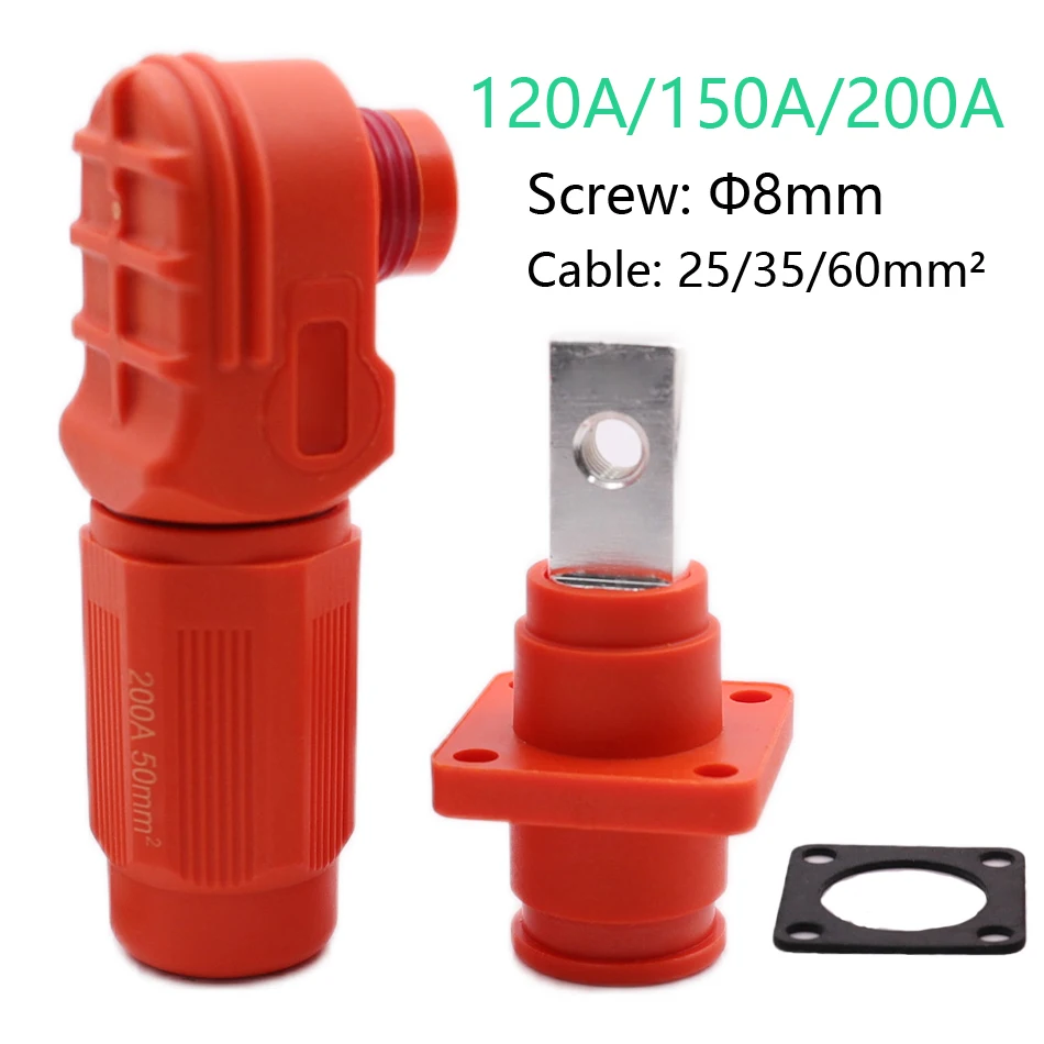 Store Home Products ChoiceDay Feedback