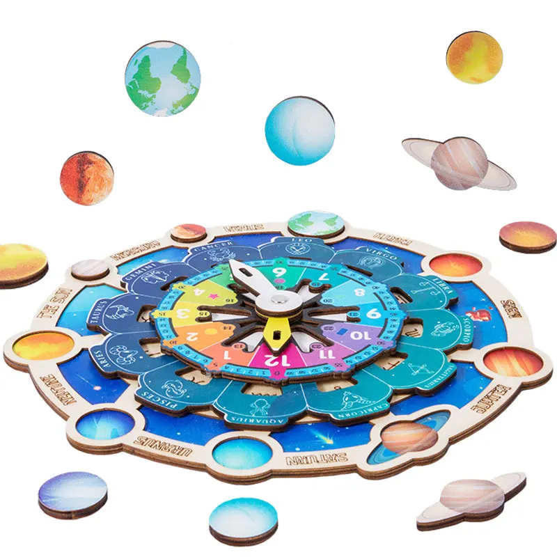 Solar System Constellations