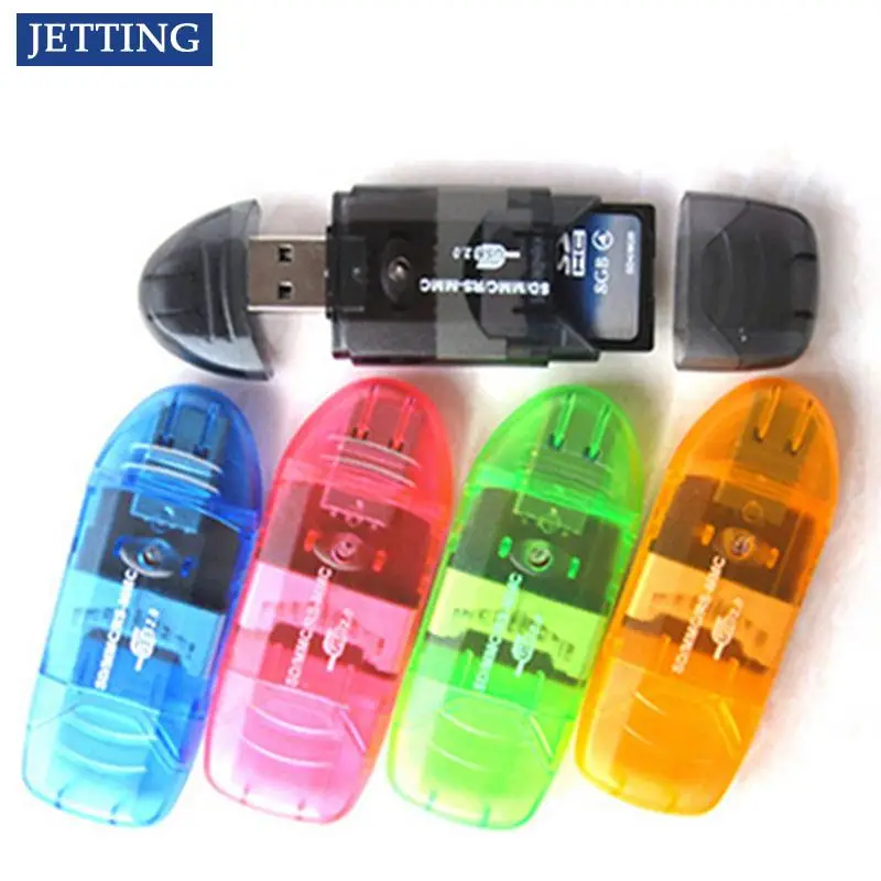 Usb Sim Card Reader/writer/copy/cloner/backup Kit Sim Card Reader Gsm ...