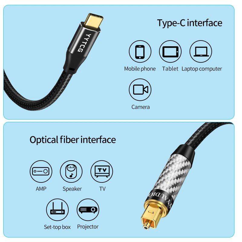 Home Theater Setup Digital SPDIF Toslink Optical Audio Splitter 2 Way ...