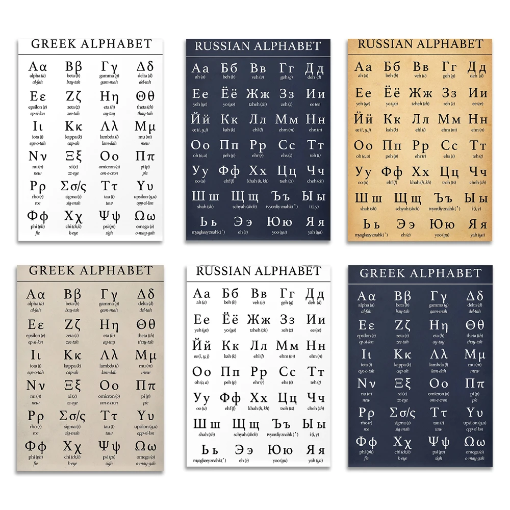 Russian Alphabet