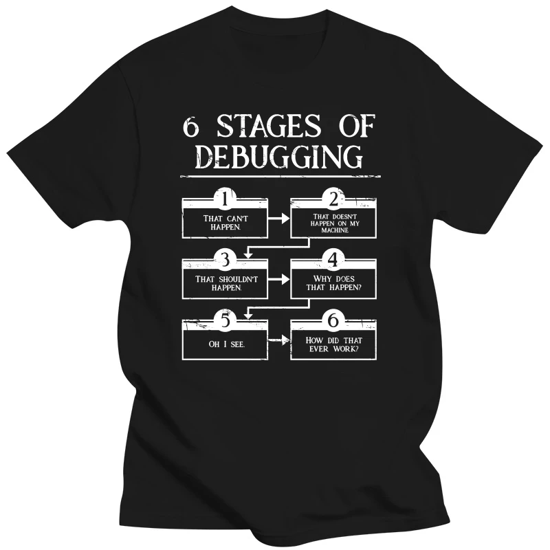Geek-T-shirt-Letter-Men-Tshirt-6-Stages-Of-Debugging-Computer-Programmer-Clothing-Custom-Casual ...