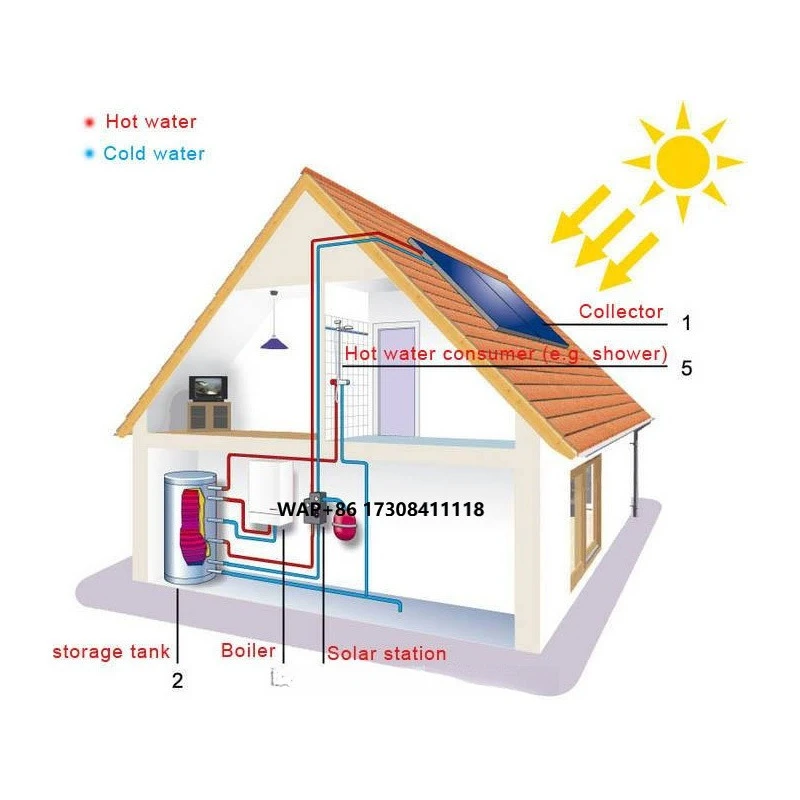Sunpower Heat Pipe Solar Water Heating System Home Use Hot Water Heater ...