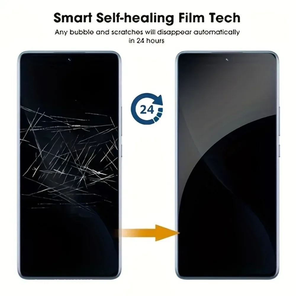 Dual Pack Privacy Hydrogel Protective Film for Anti Peeping (Redmi Note ...