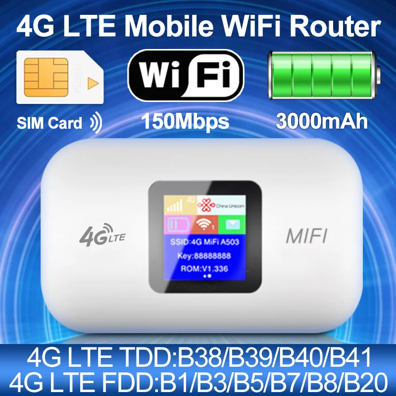 2023-4G-Lte-Router-Wireless-Wifi-Modem-portatile-Outdoor-Hotspot-Pocket ...