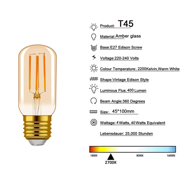Store Home Products Getaway Deals Feedback