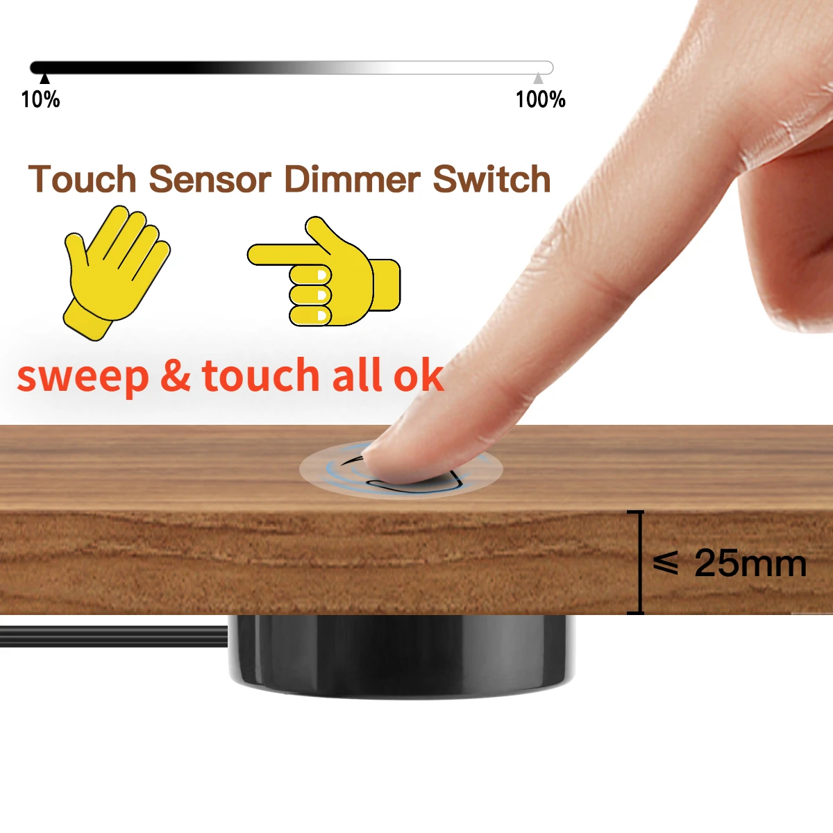 Penetrable-25mm-Wood-Panel-Wireless-Touch-Sensor-LED-Light-Switch ...