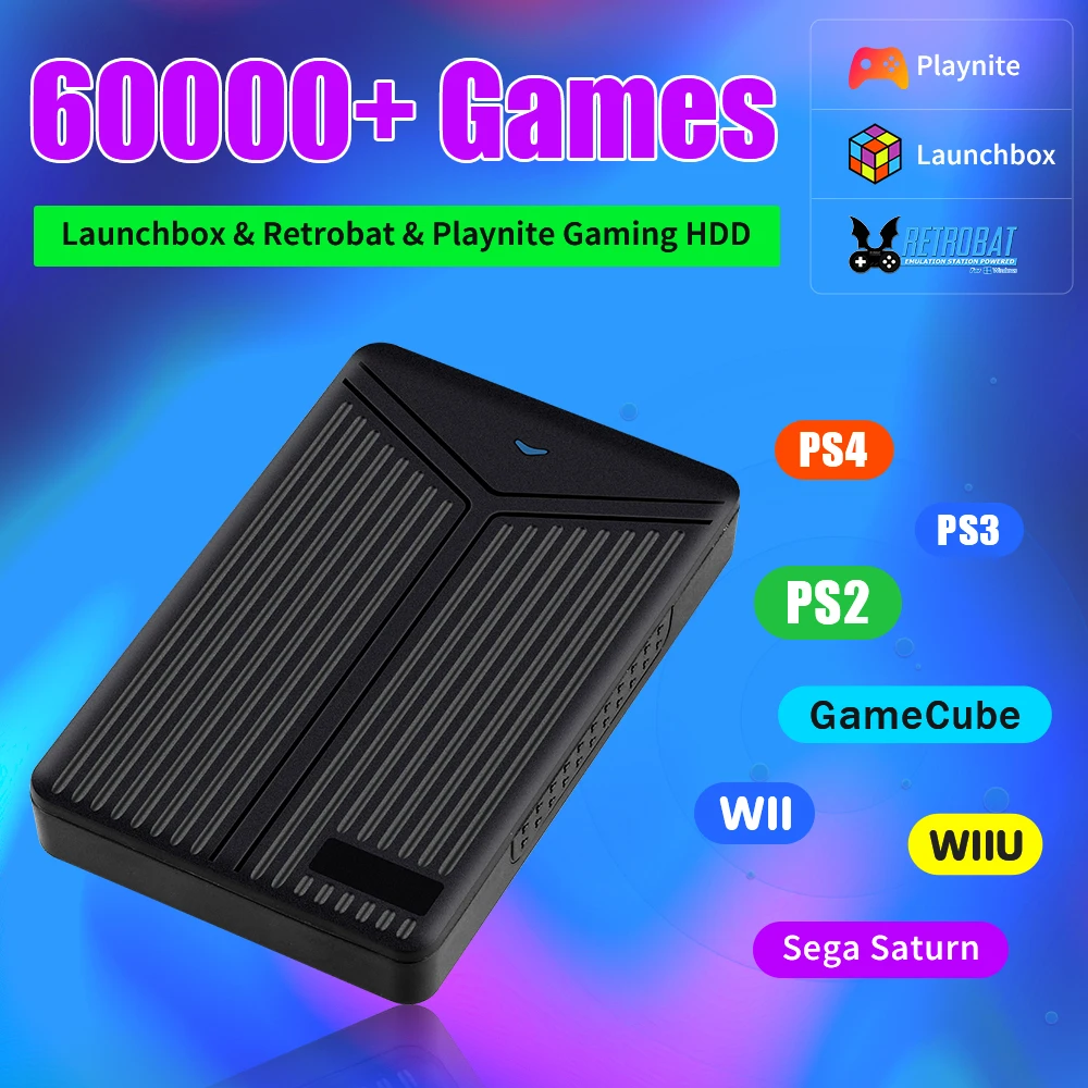Hyper-Base-Mix-5TB-Gaming-Hard-Drive-With-60000-Games-For-PS4-PS3-PS2-SegaSaturn-Gamecube.jpg