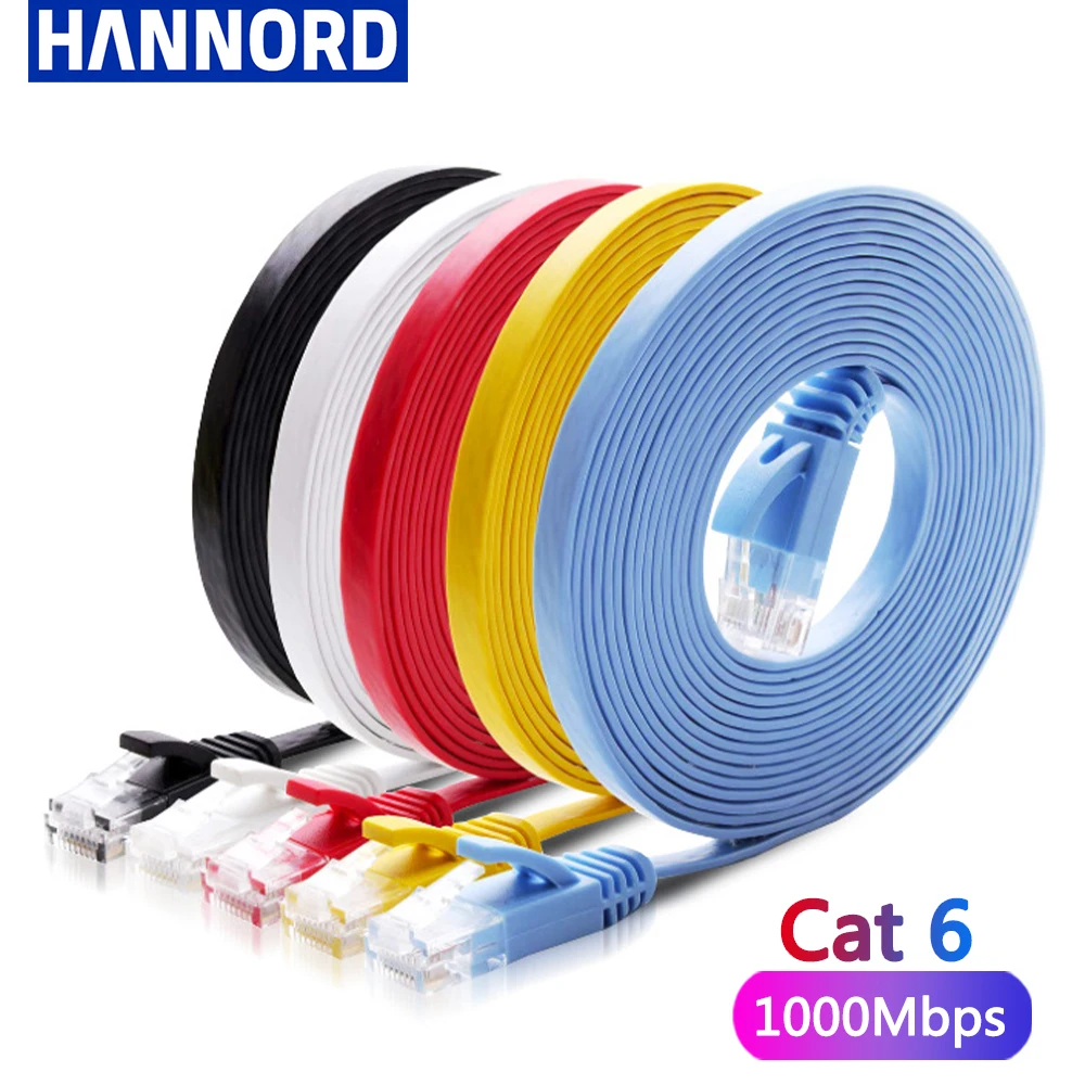 Hannord-Ethernet-Kabel-Cat6-Lan-Kabel-UTP-RJ45-Netzwerk-Patch-Kabel ...