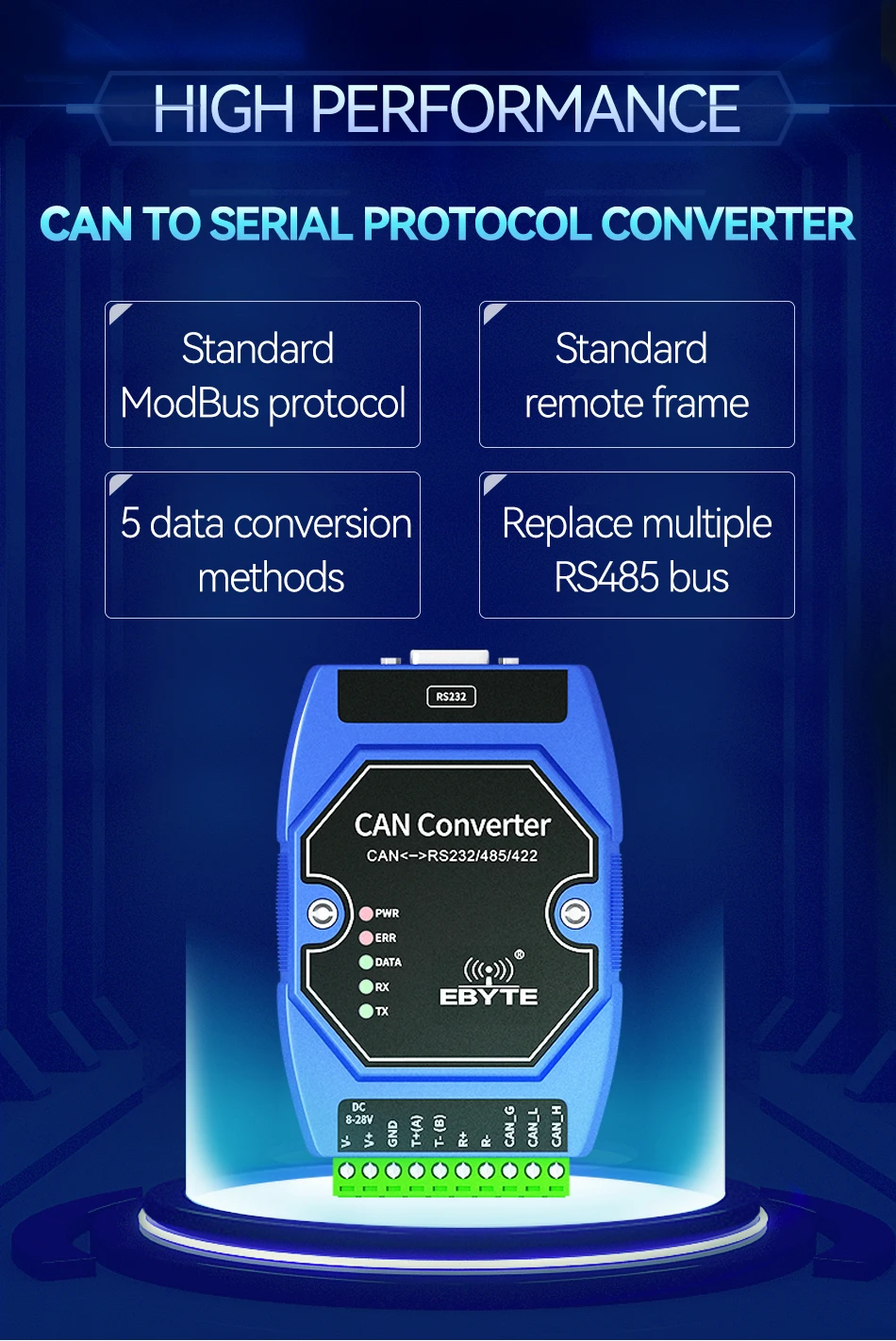 Pode 2.0 Para Rs485 232 422 Conversor Gateway Serial Módulo De ...