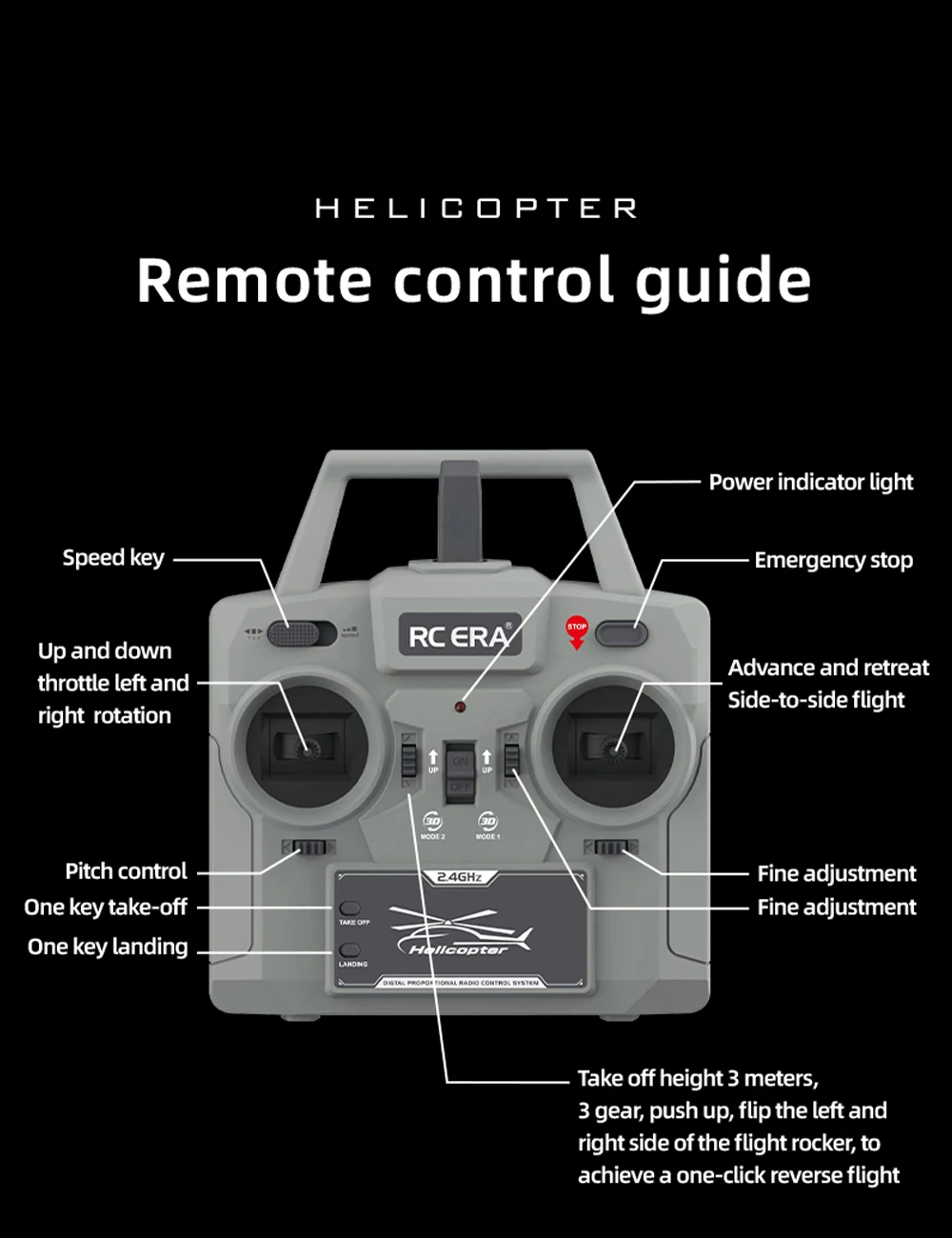 RC ERA RC Helicopter C032 1:48 Huey Helicopter UH-1 6-axis Gyro 6 Chan ...