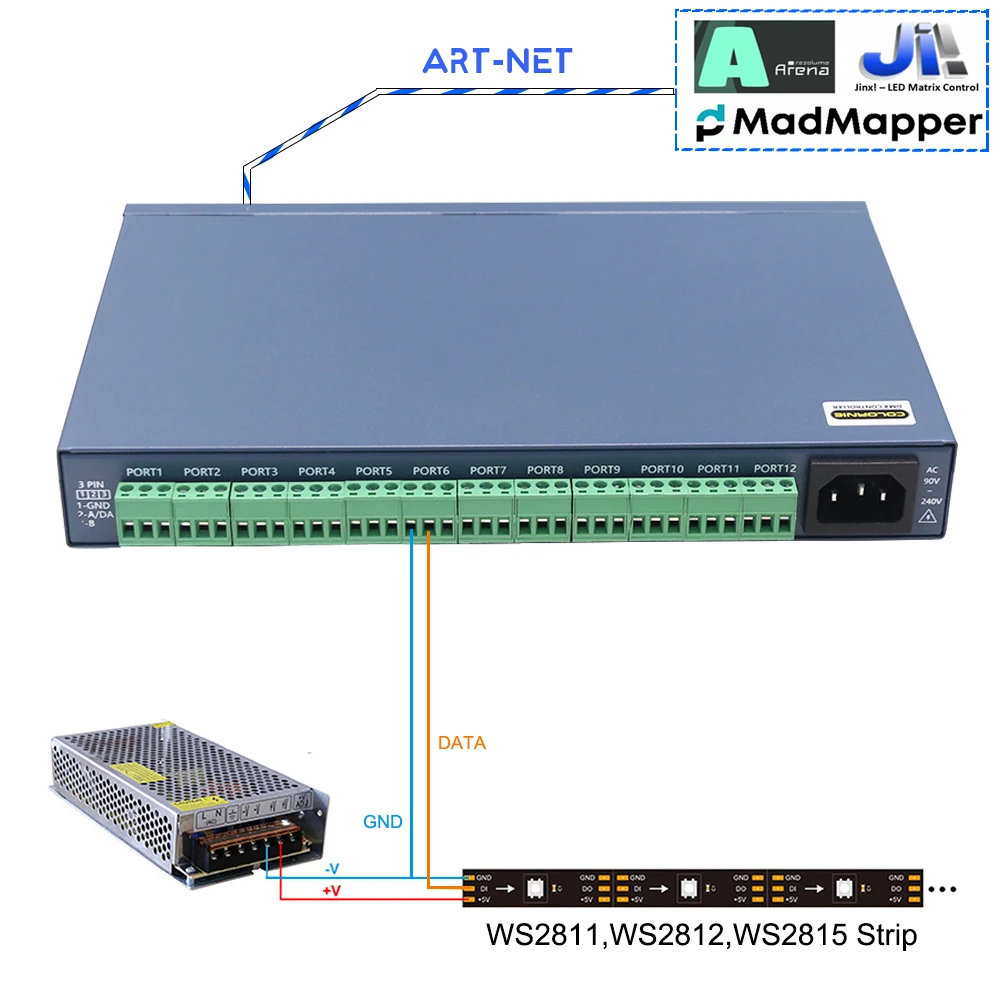 Resolume-M5-12Ports-Artnet-To-SPI-Pixel-Controller-Control-WS2811-WS2812-DMX512-For-Led-Strip ...