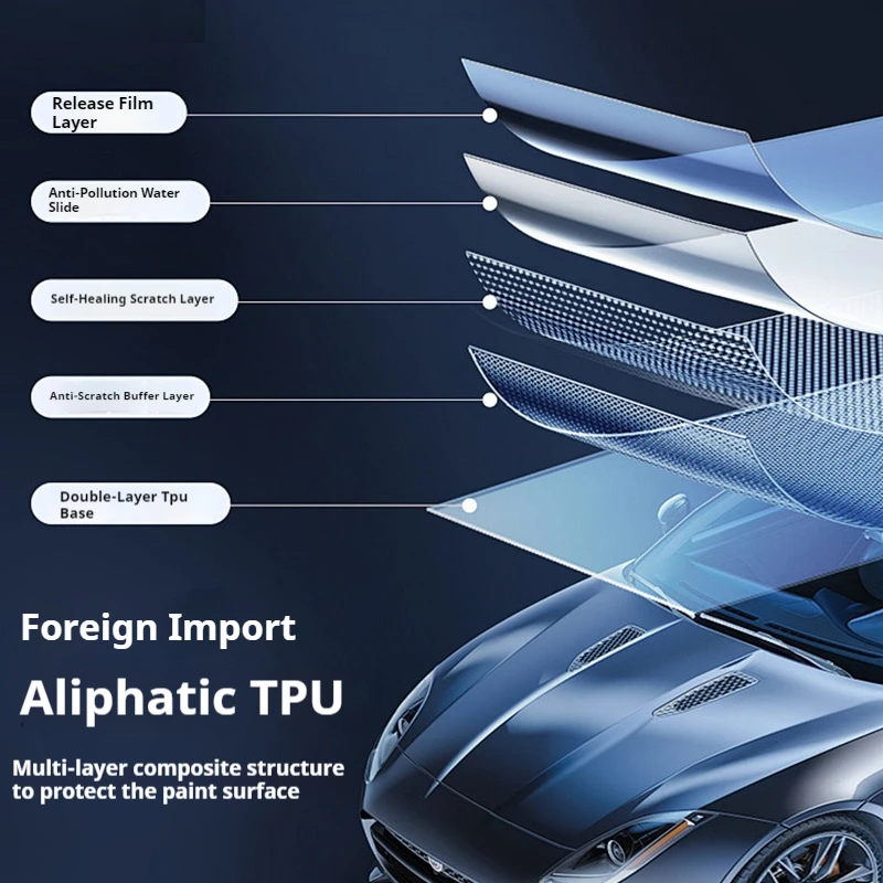 Tpu Transparent Protection Film Car Interior Stickers Center Console ...
