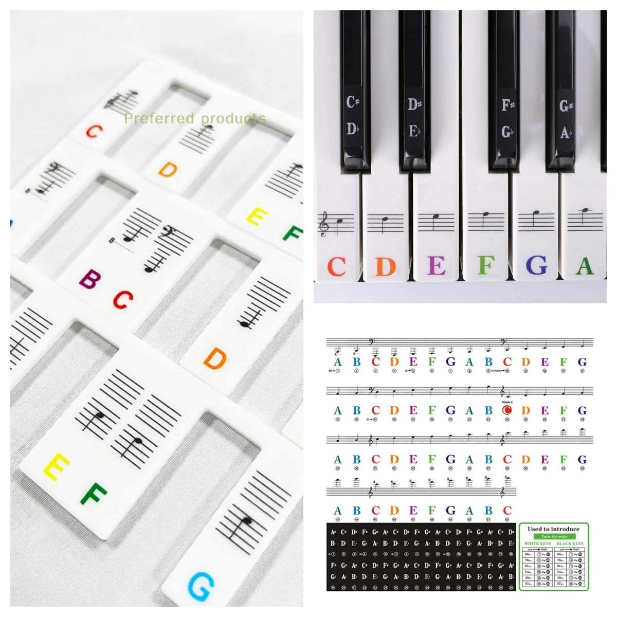 Multicolour 88 Keys Piano Keyboard Note Labels Stickers for Electronic ...