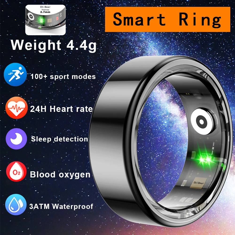 For-HUAWEI-XIAOMI-R02-Smart-Ring-Military-Grade-Titanium-Steel-Shell ...