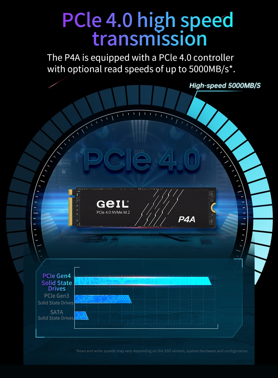 P4A Internal Solid State Drive M2 SSD 1TB 2tb 4TB M.2 NVME 1.4 PCIe 4.0 GeIL SSD Disk Gen 4X4 ...