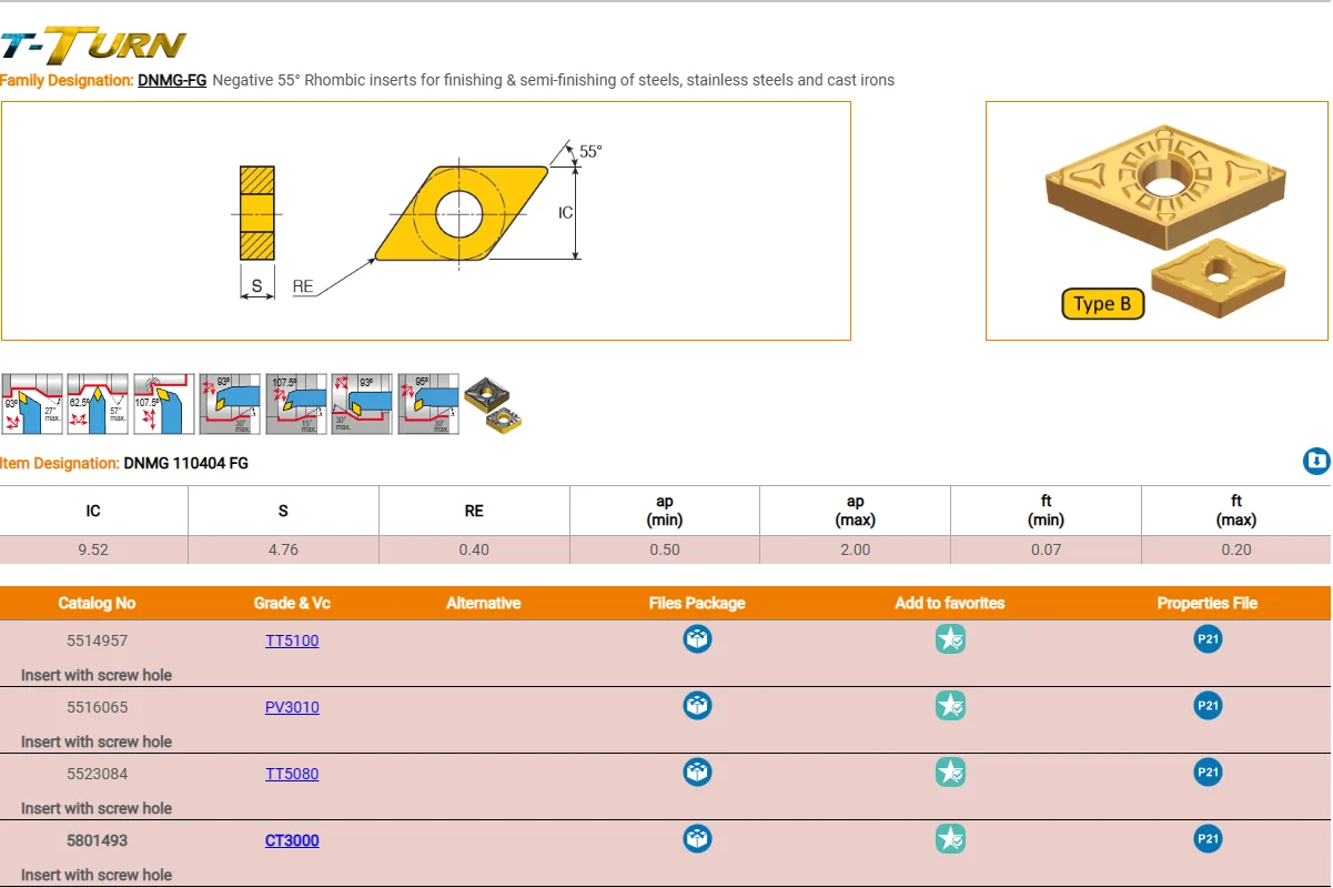 ORIGINAL 10PCS CARBIDE INSERT DNMG 110404 FG CT3000