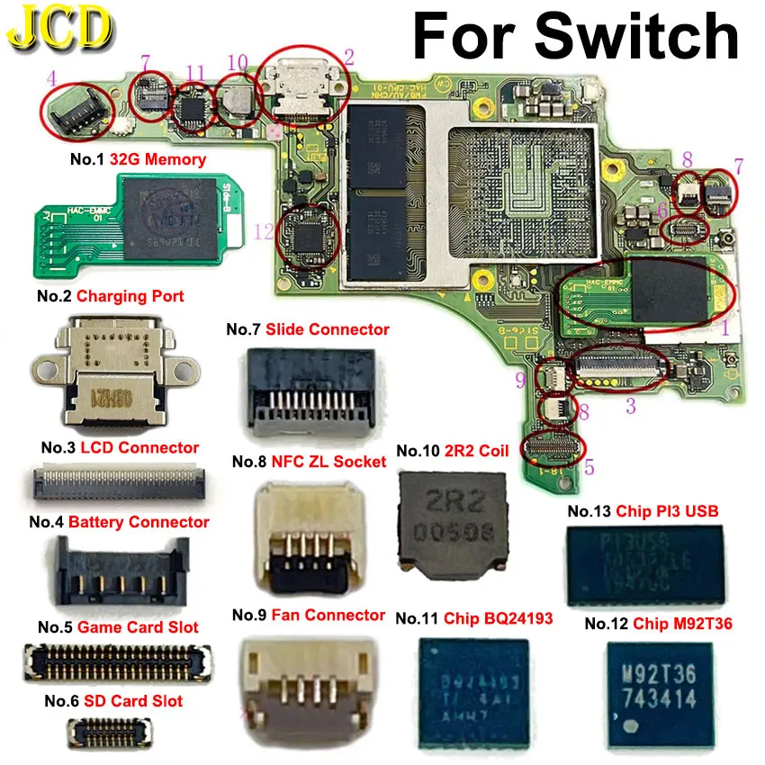 Store Home Products ChoiceDay Feedback
