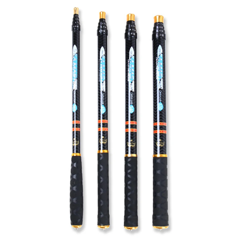 Store Home Products Getaway Deals Feedback