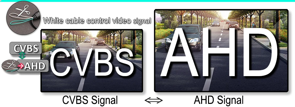 GreenYi 3 Size AHD1920*1080 Front View Camera for Mercedes Benz C Class ...