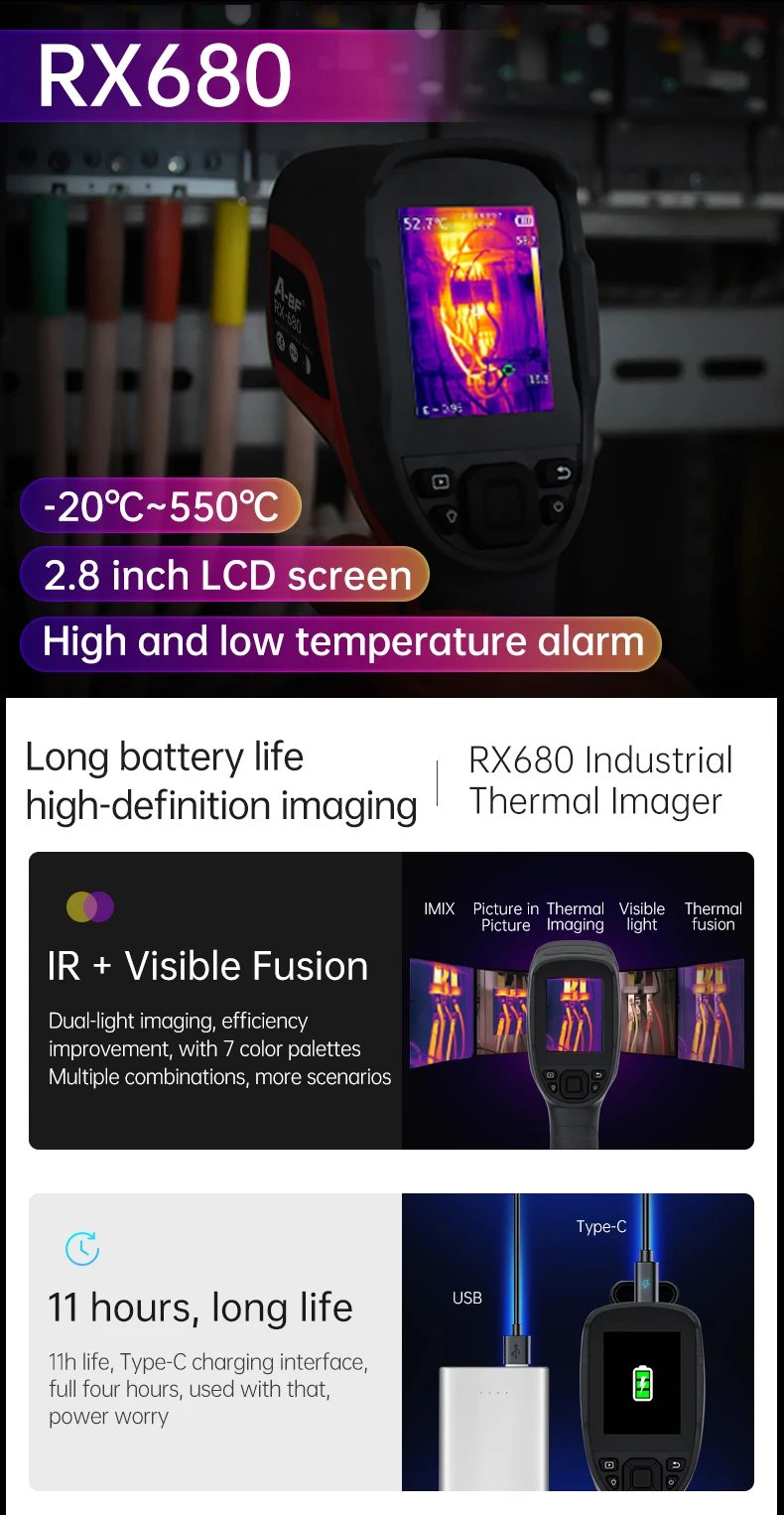 A-BF Infrared Thermal Imager RX-300 350 500 RX-Series PCB Circuit Floor ...