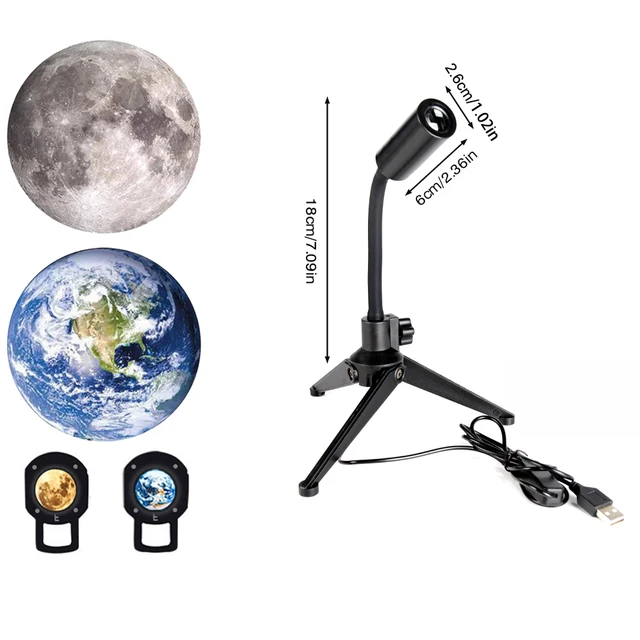 Store Home Products ChoiceDay Feedback