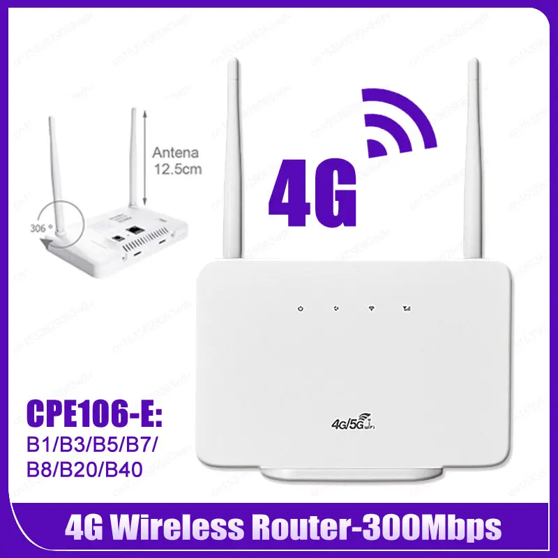 4G-LTE-CPE-300Mbps-4G-SIM-EU.jpg